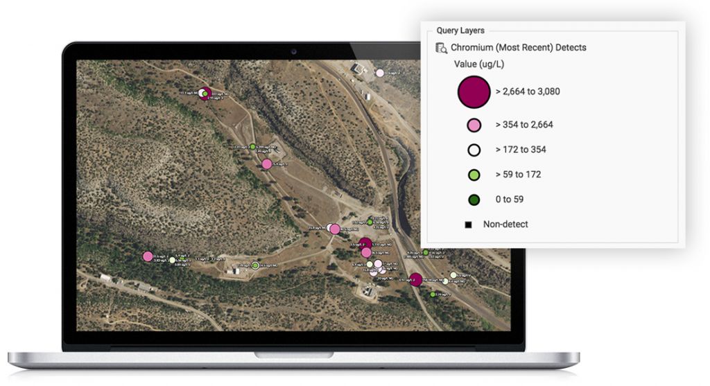 Wastewater | Locus Technologies