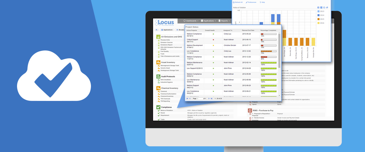 5 Common Compliance Issues for EHS Managers | Locus Technologies