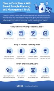 Stay in Compliance With Smart Sample Planning and Management Tools