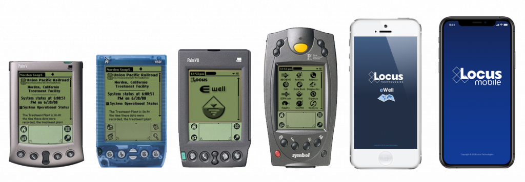 Then and Now: Locus Environmental Information Management