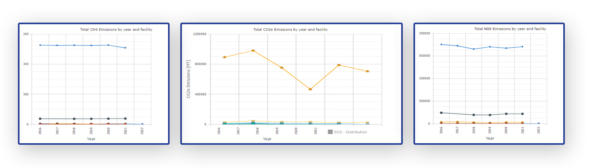 Shed Light On Your Air and GHG Calculations | Locus Technologies