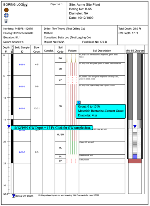 EIM Subsurface Visualizations