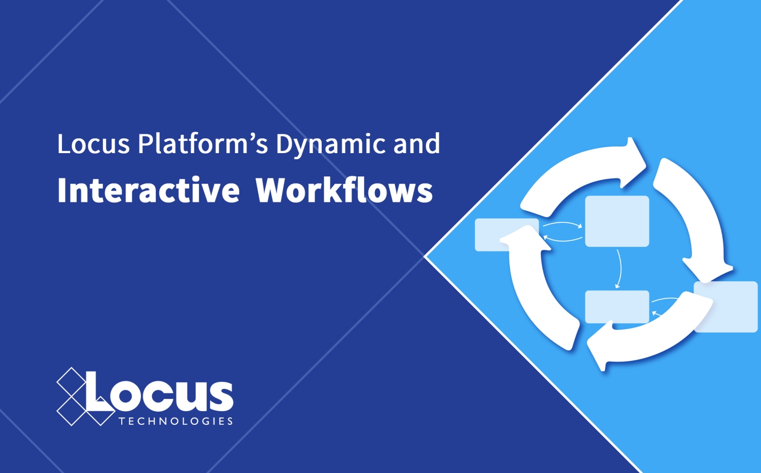 EHS Compliance Software: Dynamic and Interactive Workflows