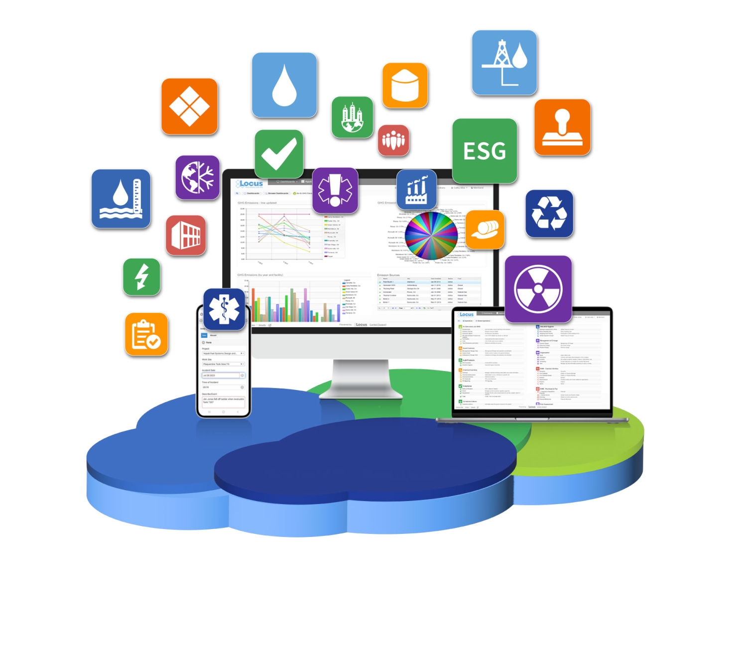 AI-powered, integrated EHS Software + ESG Software
