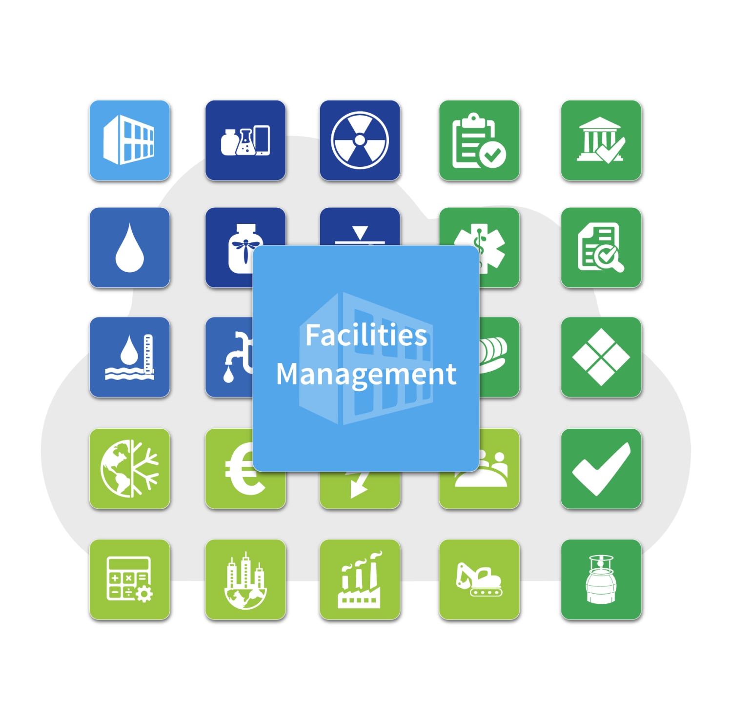 Facilities Management Software | Locus Technologies