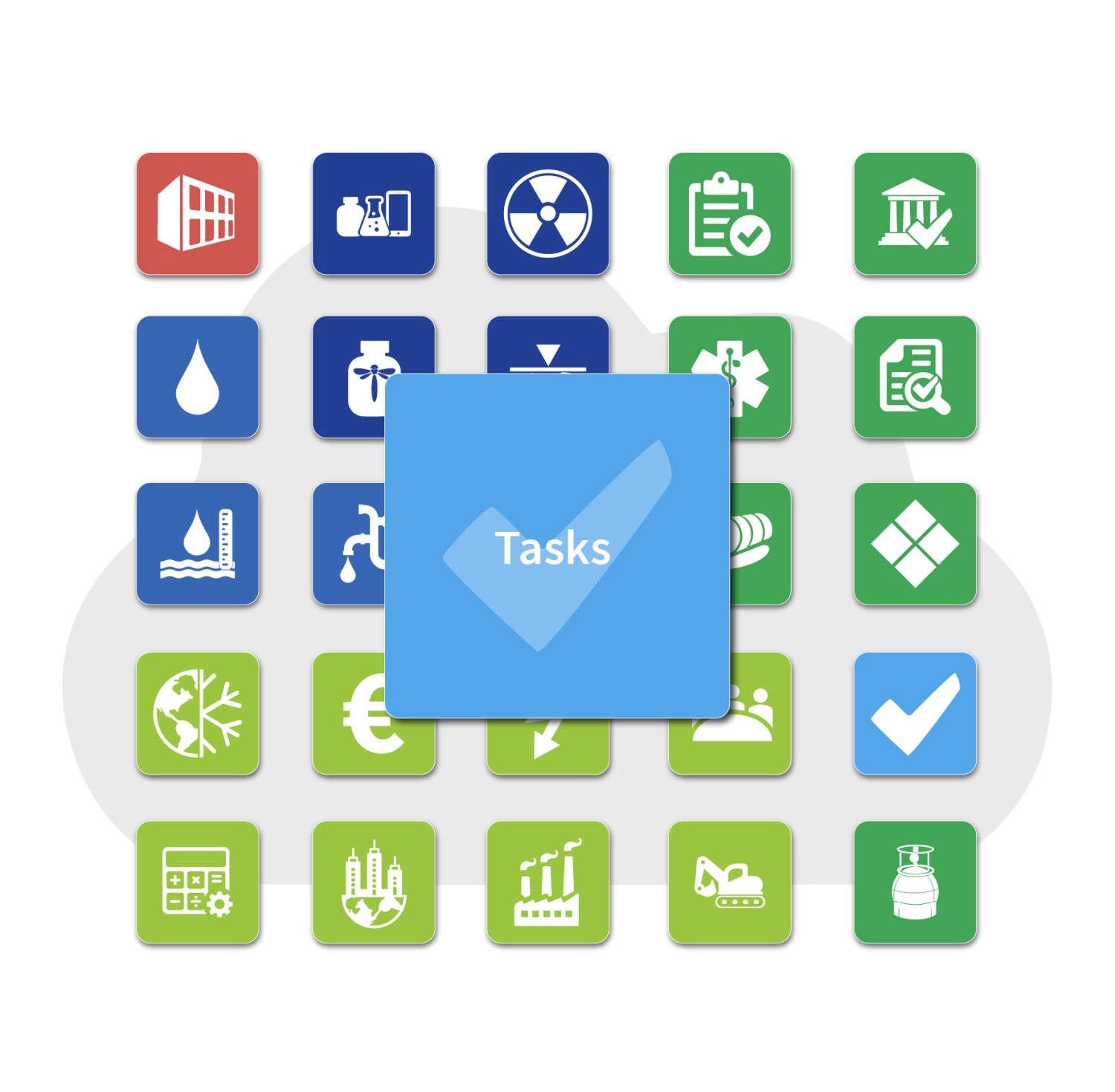 Task Management Software | Locus Technologies