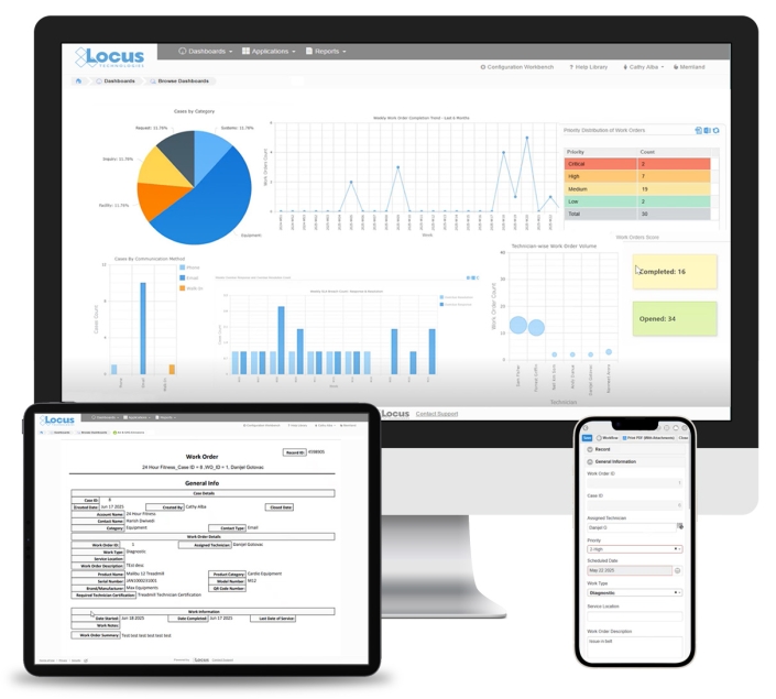 Service Orders Management | Locus Technologies