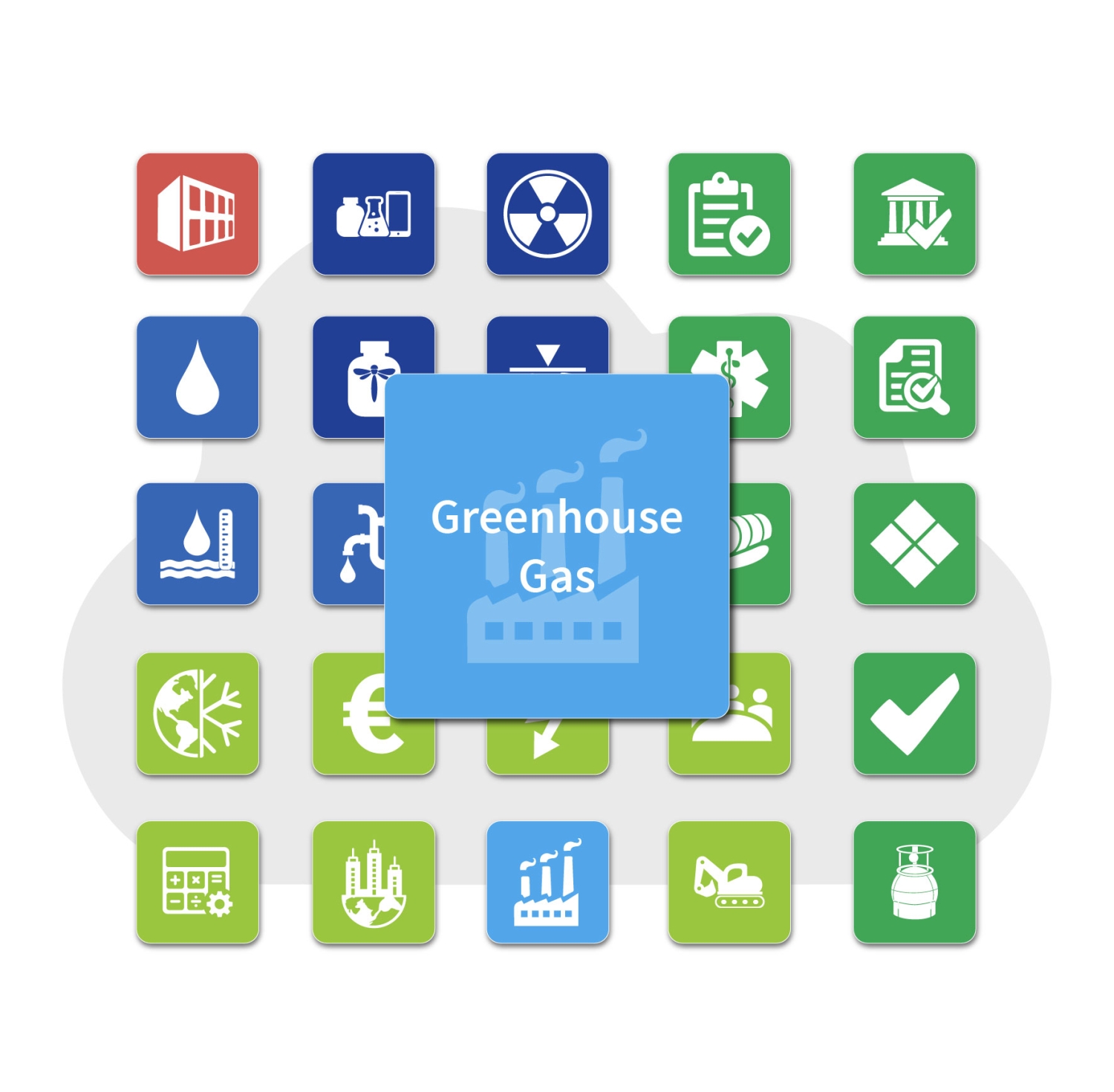 GHG Management Software | Locus Technologies